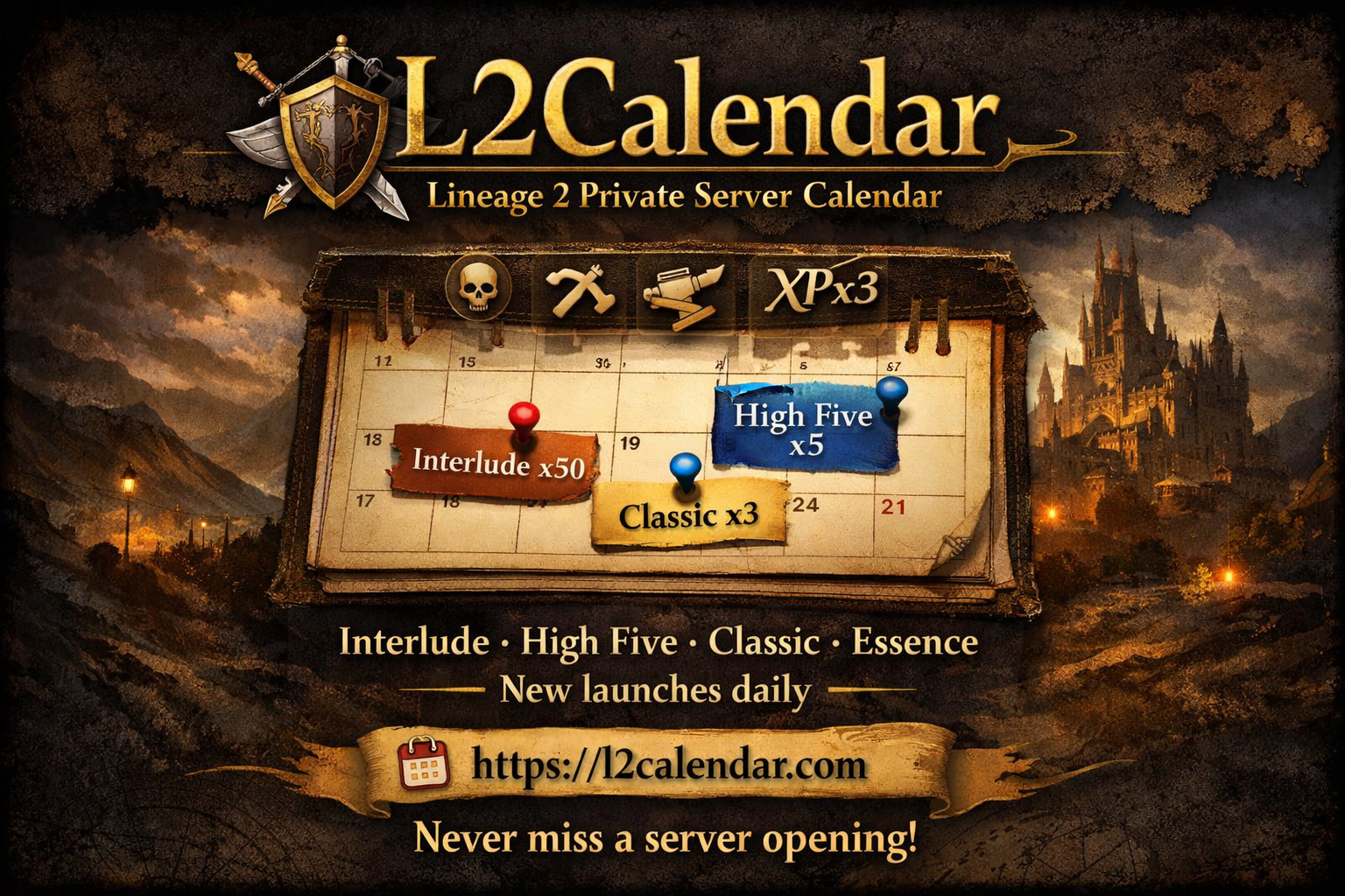 Gu a Lineage 2 Helios: Superion, Gear y Raids